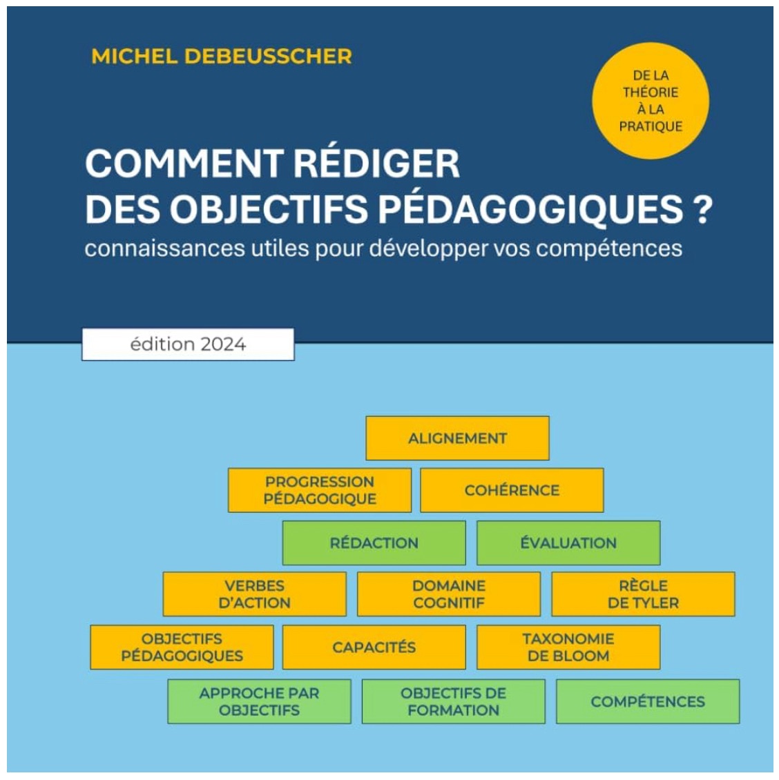 Sortie du livre « Comment rédiger des objectifs pédagogiques ? » – Les ...